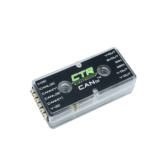 CTR CANdi – WestCoast Products